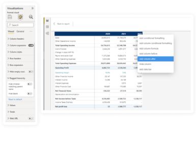 P&L Power BI - Profitbase