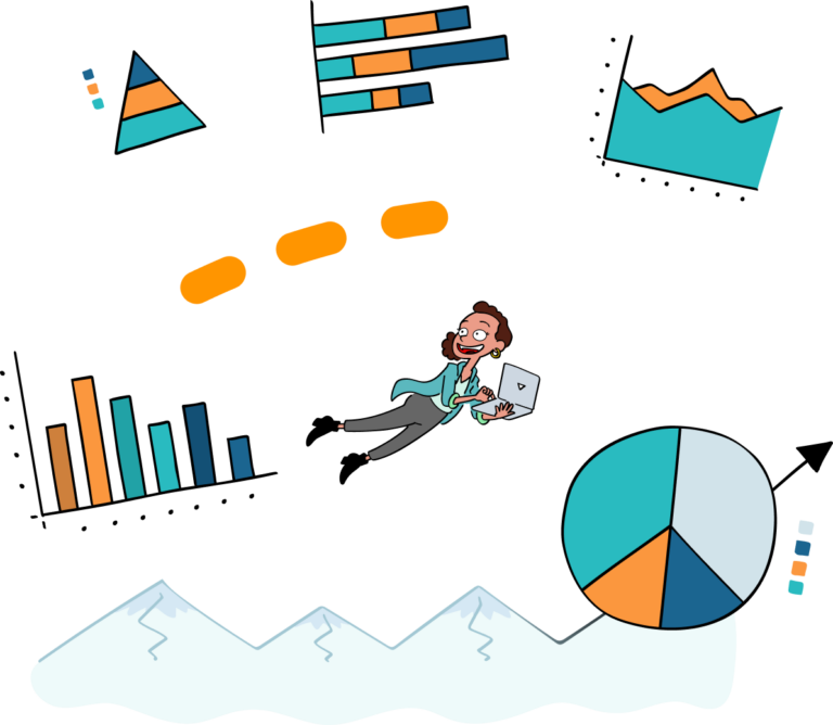 Power BI Financial Reporting | Profitbase - Profitbase