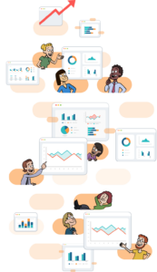 Power BI Financial Reporting | Profitbase - Profitbase