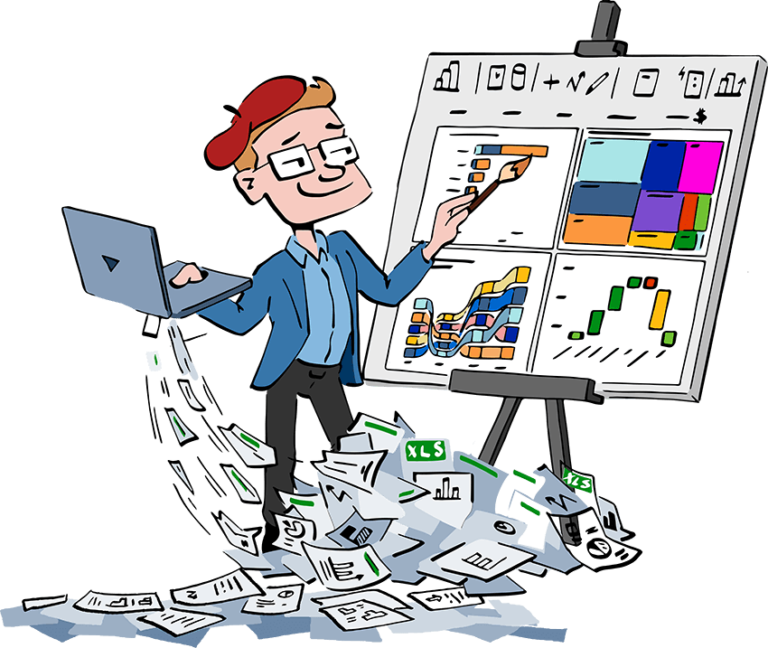 Power BI Financial Reporting | Profitbase - Profitbase